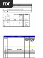 GTD Trigger List | PDF | Hardware | Computing And Information Technology