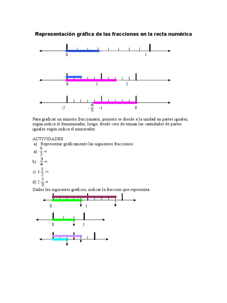 Graficar Fracciones en la Recta Numérica | PDF | Métodos y materiales ...