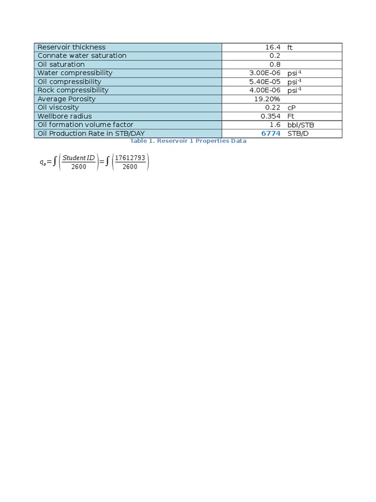 FDP Assignment 1 | PDF | Petroleum Reservoir | Liquids