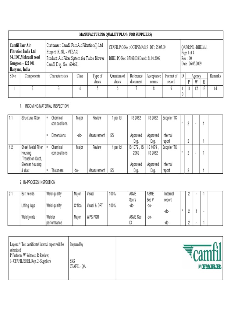 QAP | Duct (Flow) | Industrial Processes | Free 30-day Trial | Scribd
