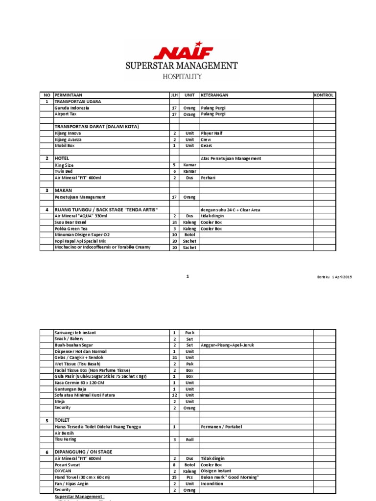 Hospitality Rider Naif Band 2015 PDF | PDF