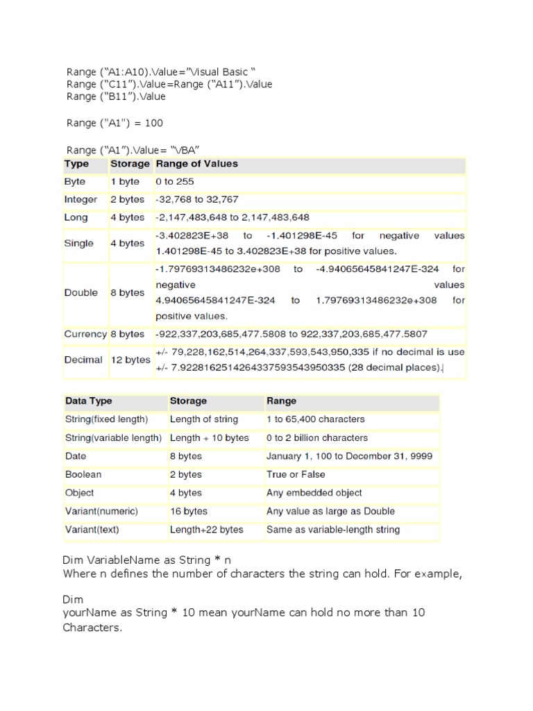 Range A1 A10 Value Visual Basic Range C11 Value Range A11 Value Range B11