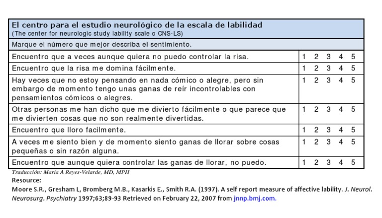 CNS-LS Escala Labilidad Emocional | PDF