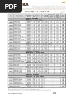 Tablica Metričkih Navoja ISO DIN 13 | PDF