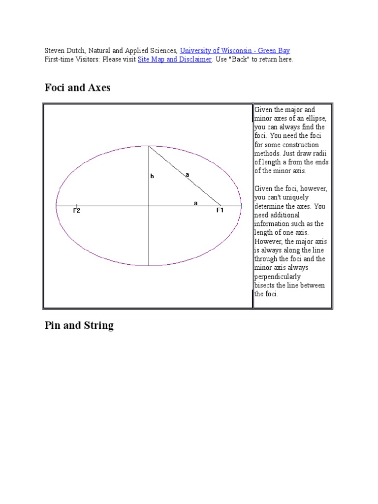 How To Create Ellipse | PDF | Ellipse | Perpendicular