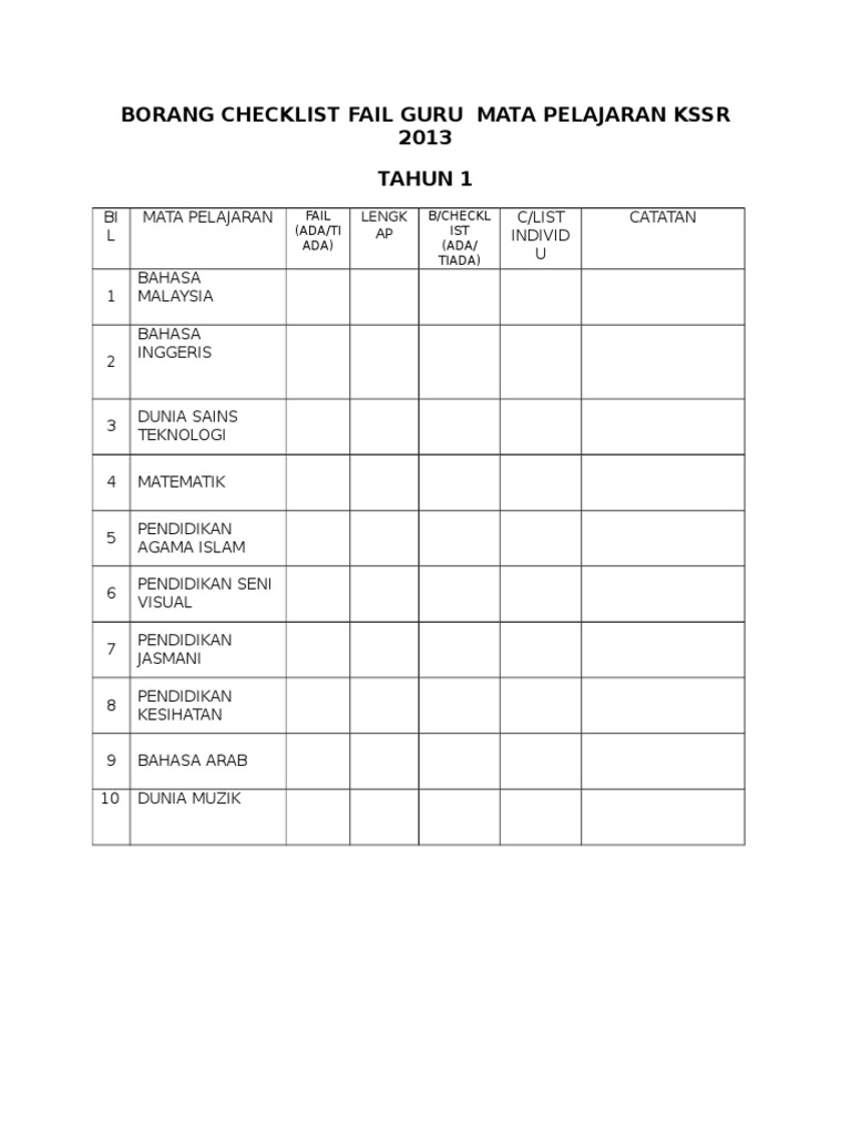 Borang Checklist Fail Guru Mata Pelajaran KSSR | PDF