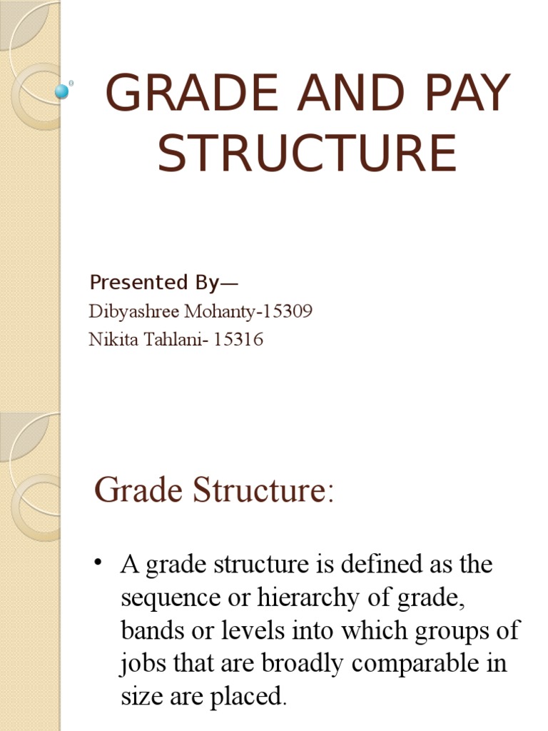 Grade and Pay Structure: Presented by - Dibyashree Mohanty-15309 Nikita ...