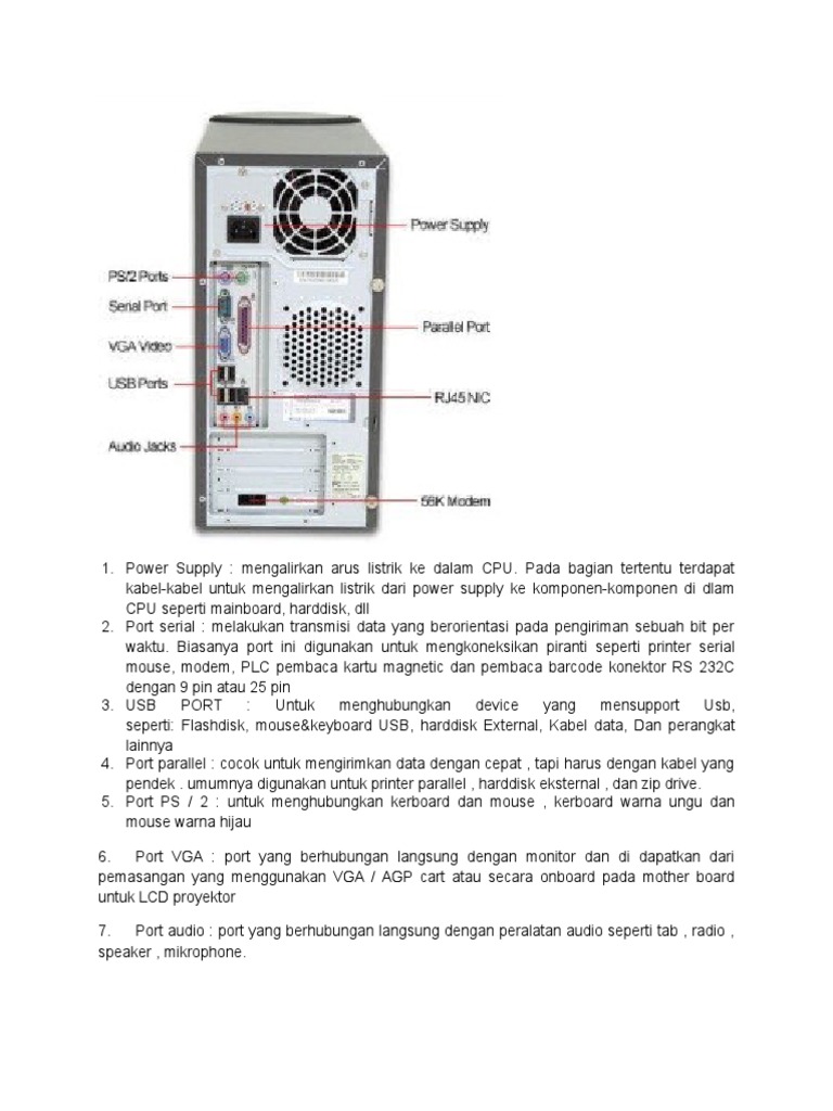 Bagian-Bagian Belakang CPU | PDF