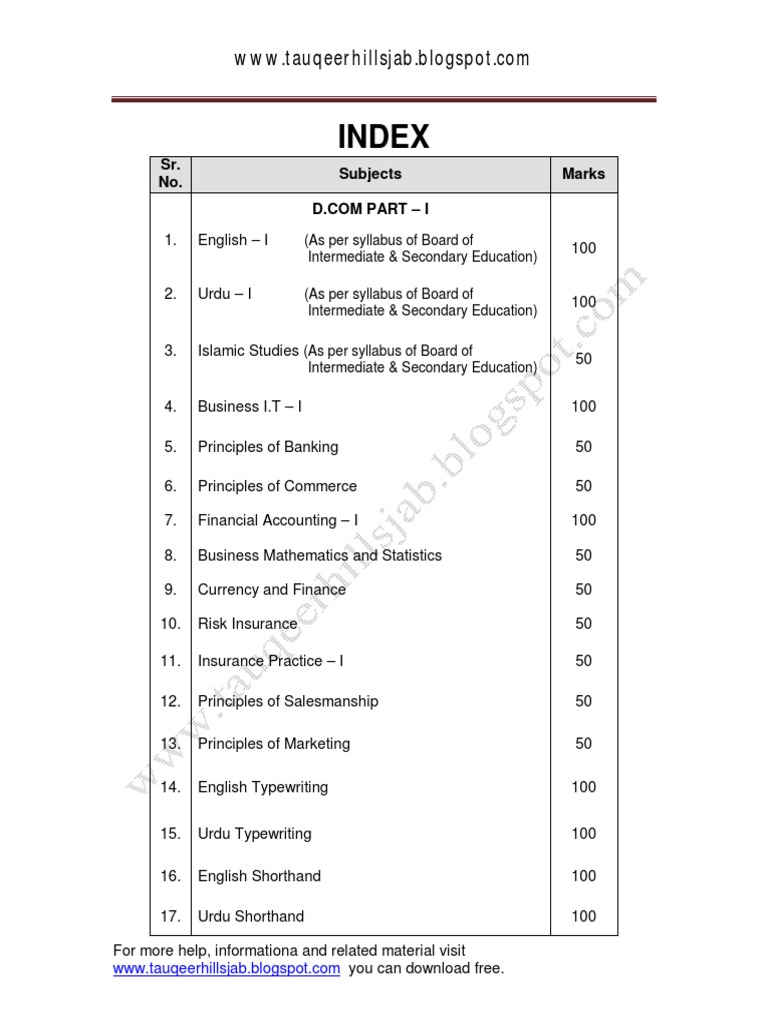 Index: Sr. No. Subjects Marks | PDF | Bookkeeping | Business