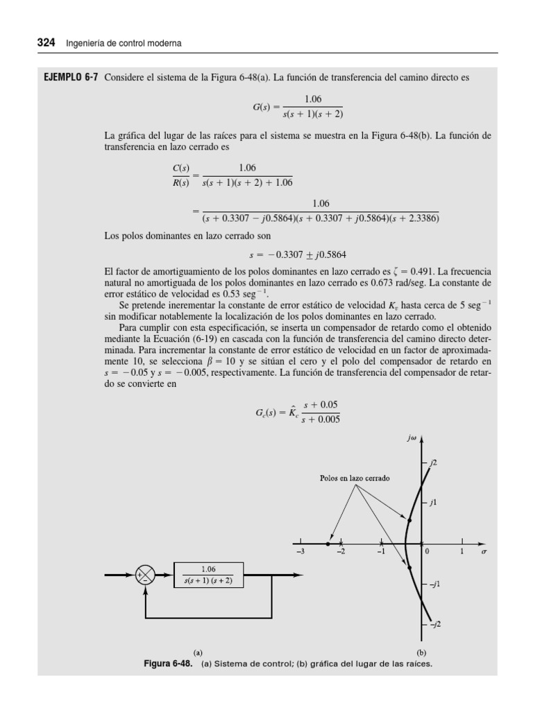 Ejercicio Ogata Comp Retardo LGR | PDF | Sistema de control | Velocidad