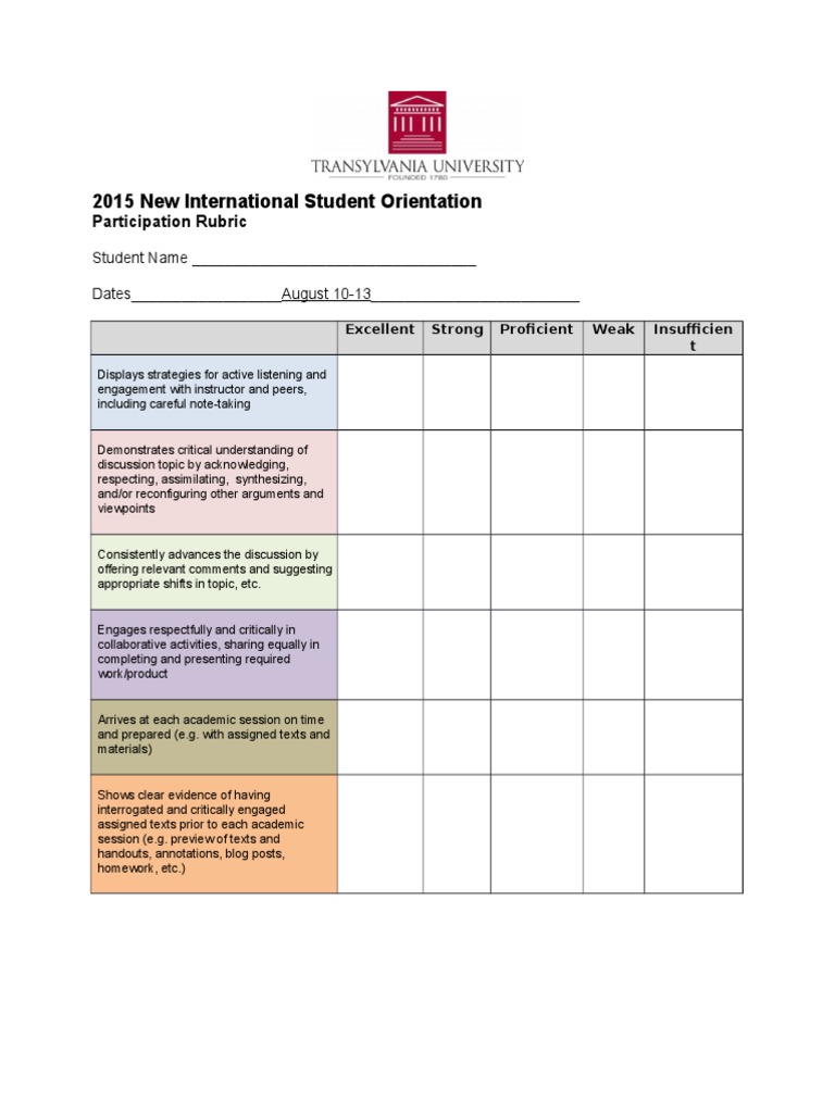 Rubric For Participation Assessment | PDF