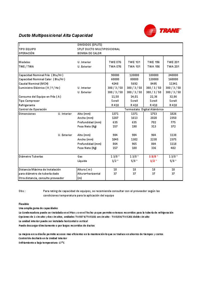 Ficha Equipo Multiposicional Trane | PDF | Informática