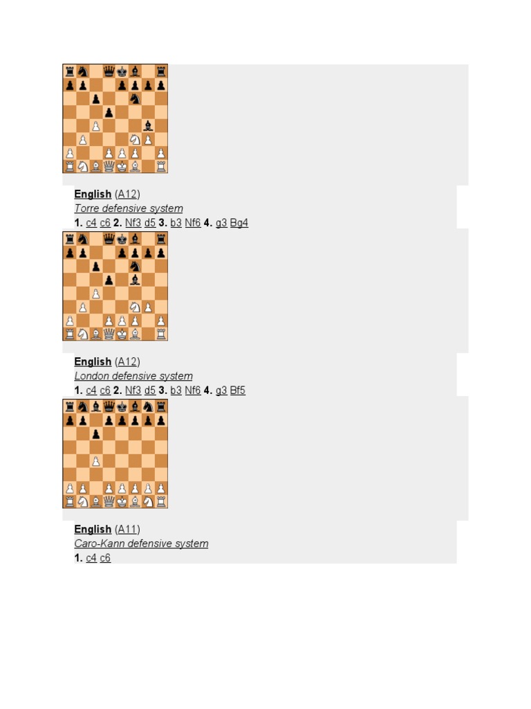 Chess Opening Strategies | PDF | Teaching Methods & Materials ...