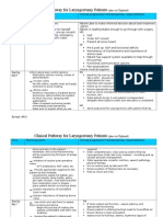 The Ice Chip Protocol A Description of The Protocol and Case Reports ...