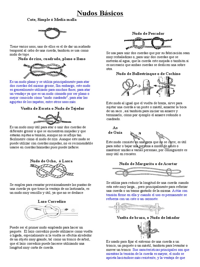 Nudos Básicos Shomer | PDF | Nudo | Cuerda