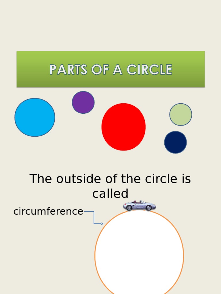 Parts of a Circle Form 2 | Circle | Area