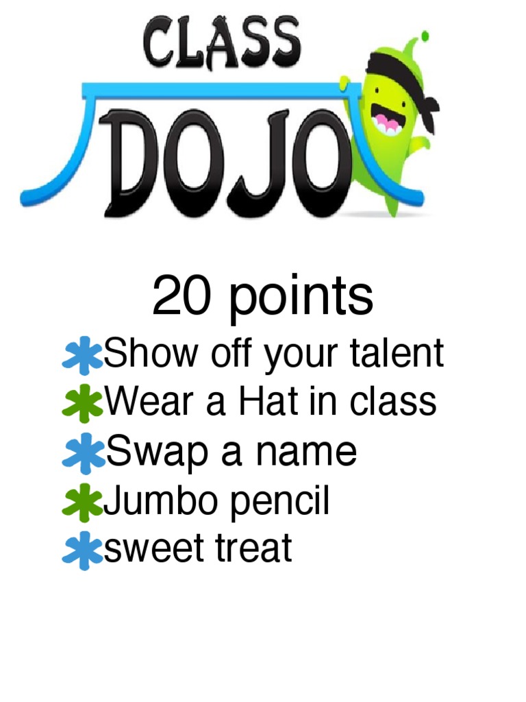 Classroom Reward Points System | PDF