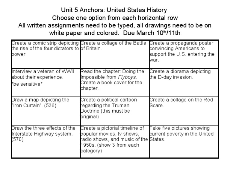 Unit 5 Anchors | PDF