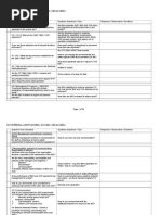 IMS Internal Audit Checklist - Sample | PDF | Audit | Competence (Human ...