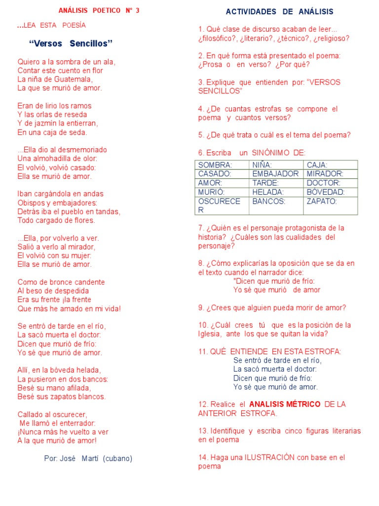 Analisis de Poesia #3 Noveno | PDF | Poesía | Alimentos