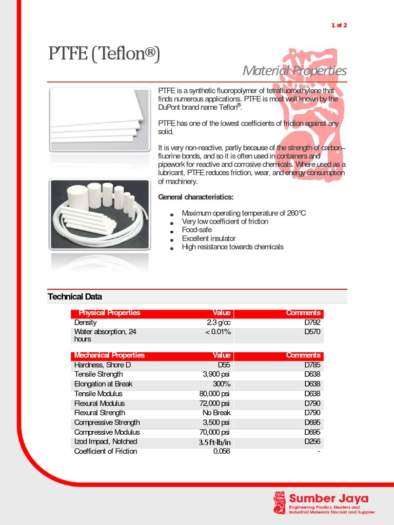 PTFE (Teflon) : Material Properties | PDF
