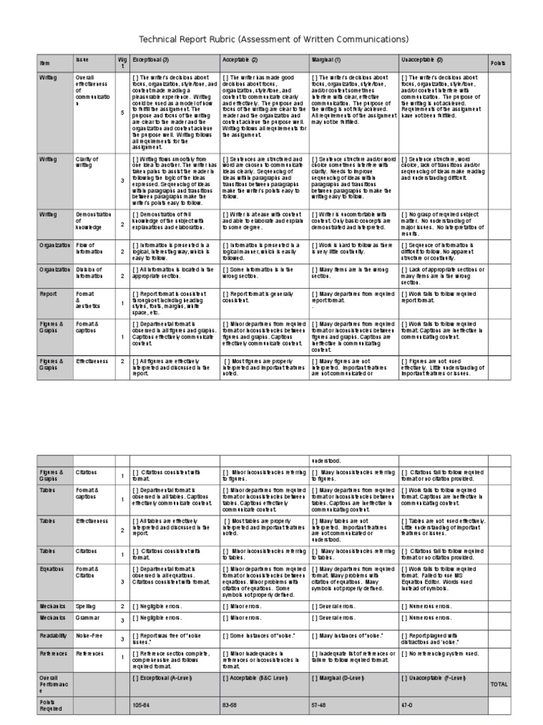 Technical Report Rubric | PDF | Paragraph | Information