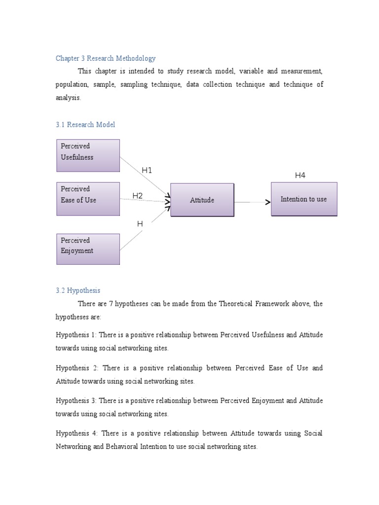 Research Model and Hypotheses Analysis | PDF | Validity (Statistics ...