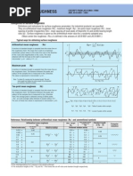Surface Roughness Indicators Guide | PDF | Surface Roughness | Visual ...