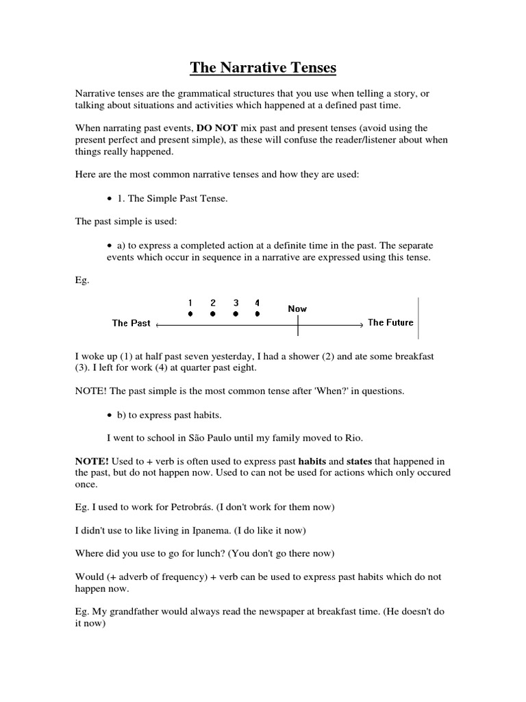 Narrative Tenses Explained | PDF | Perfect (Grammar) | Grammatical Tense
