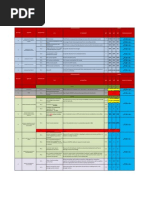OpEx Budget Template | PDF | Microsoft Excel