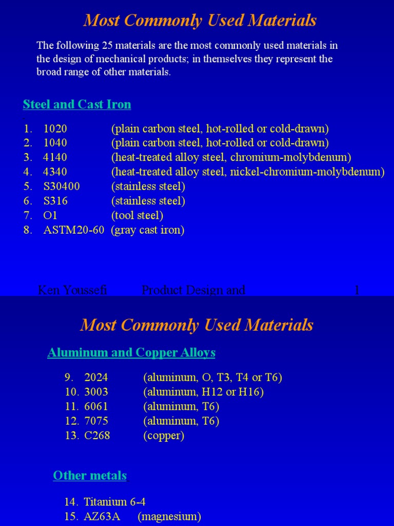 Most Commonly Used Materials and Selection | PDF | Buckling | Strength ...