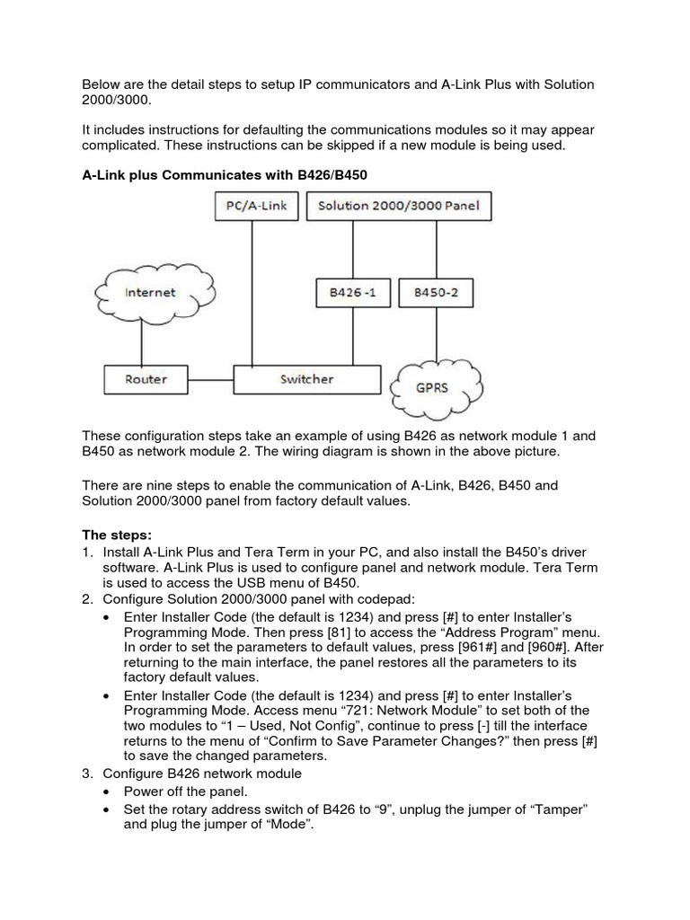 IP Connectivity Cheat Sheet | PDF | Email | Computer Network