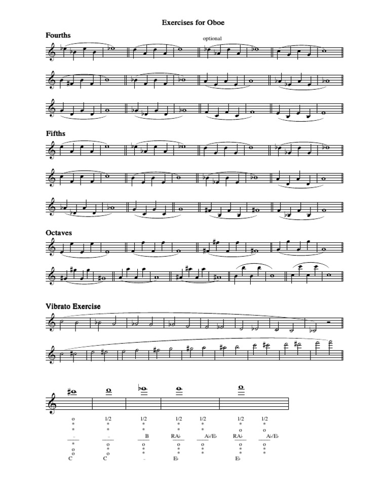 Oboe Scales - Extended | PDF | Théorie de la musique | Éléments de la ...