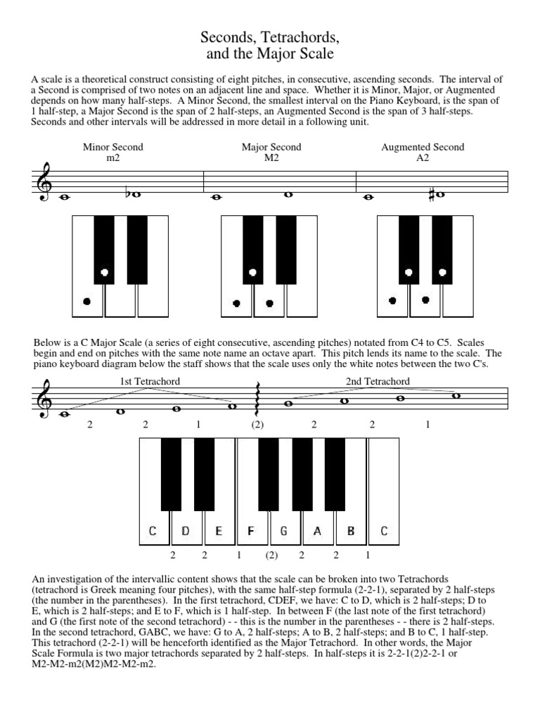 Scale Theory | PDF | Scale (Music) | Interval (Music)