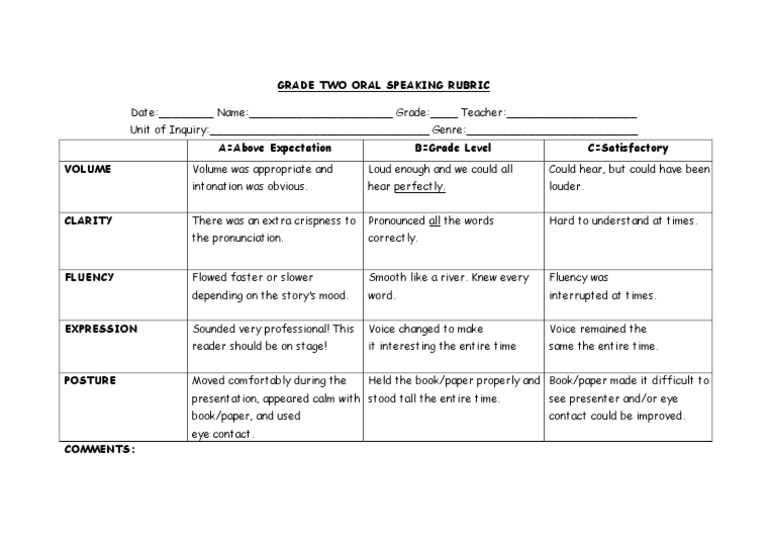 Grade Two Oral Reading Rubric | PDF