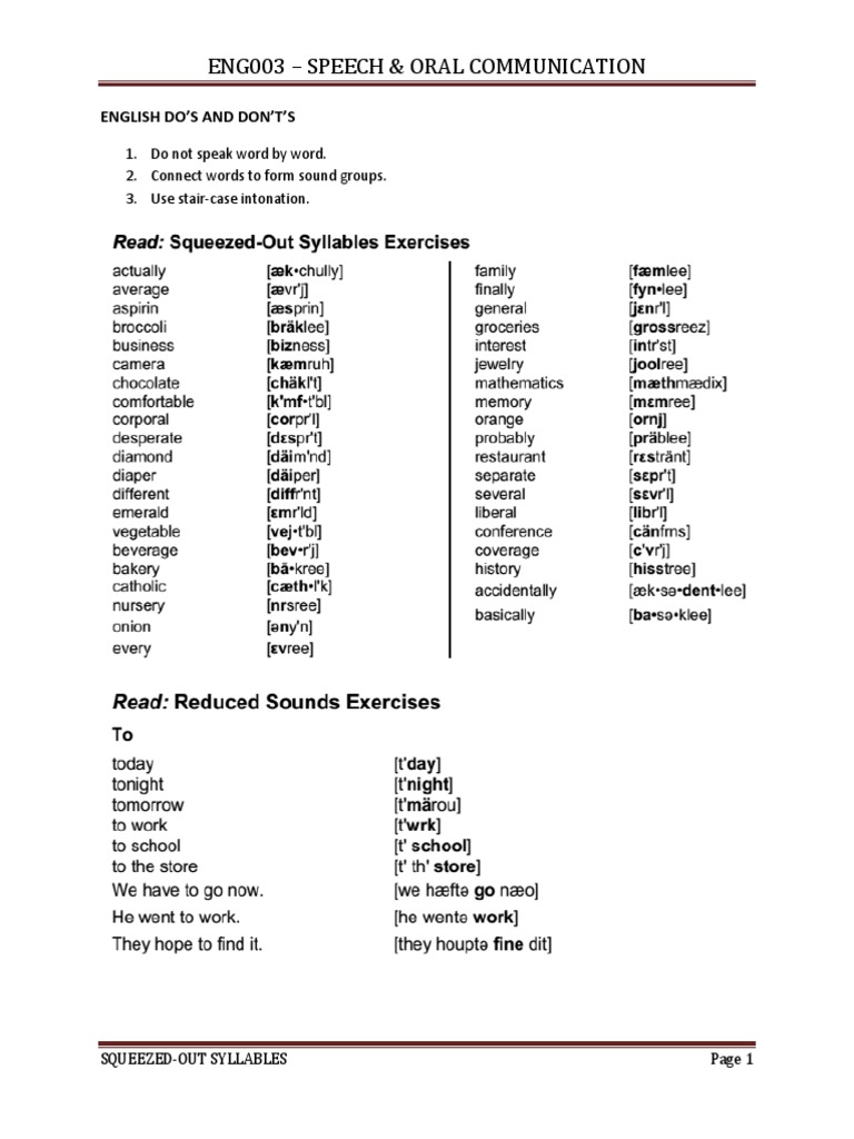 Speech Communication Tips & Techniques | PDF