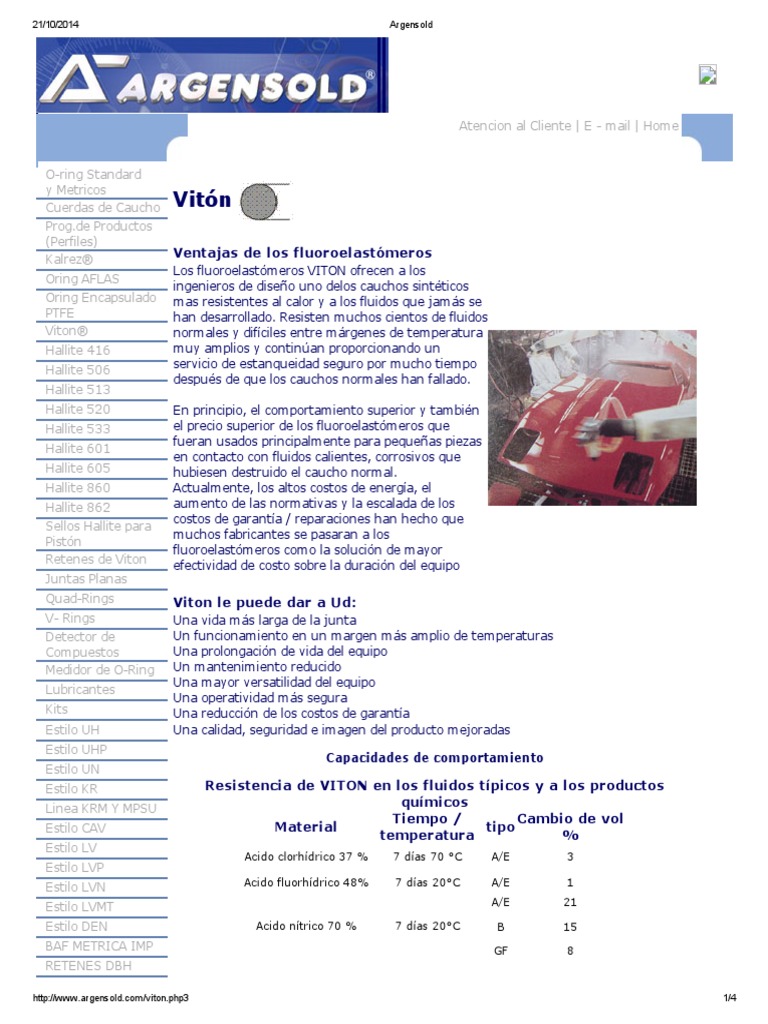 Viton | PDF | Química | Física Aplicada e Interdisciplinaria