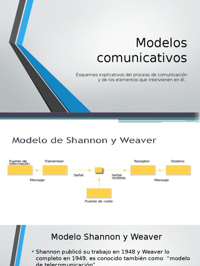 Modelos Comunicativos | PDF | Semiótica | Comunicación
