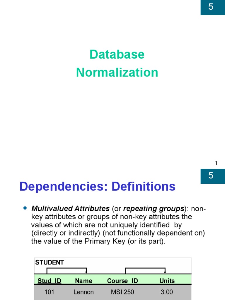Normalization | PDF | Data Management | Computer Data