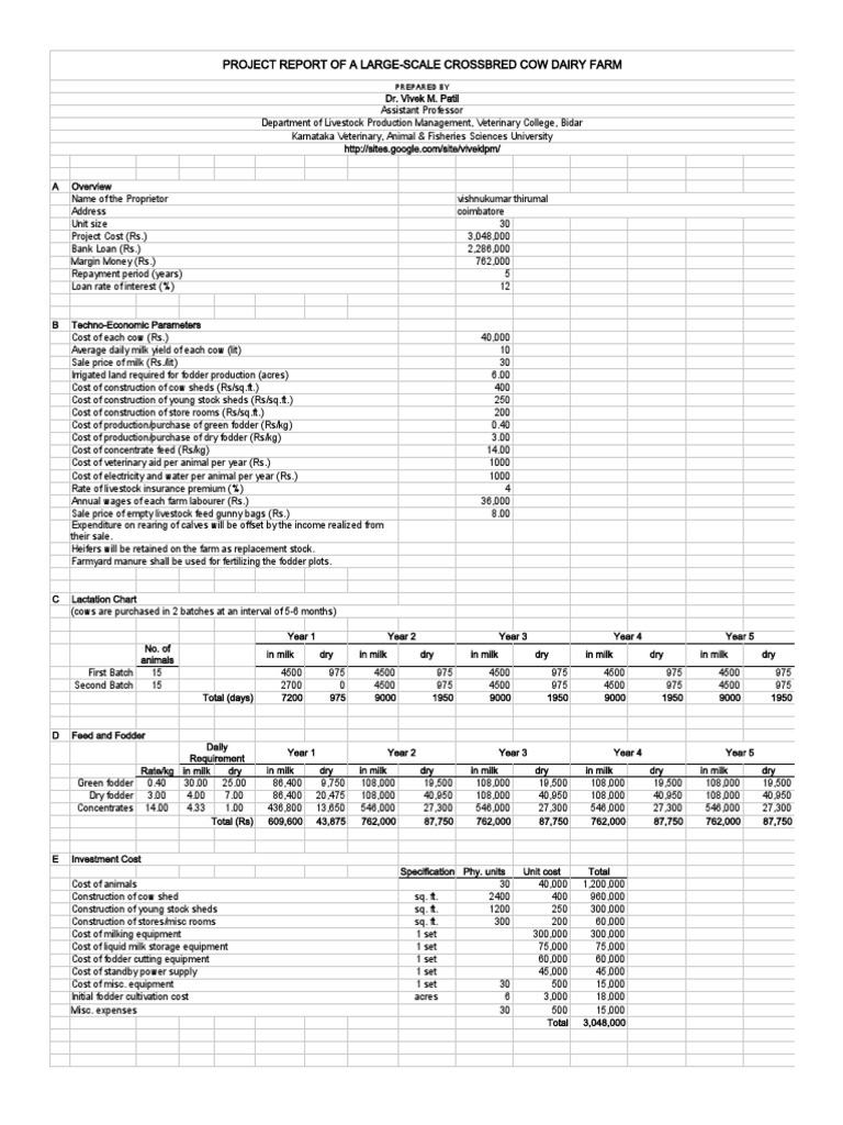 Dairy Farm Project Report - Crossbred Cow (Large Scale) | PDF | Dairy ...