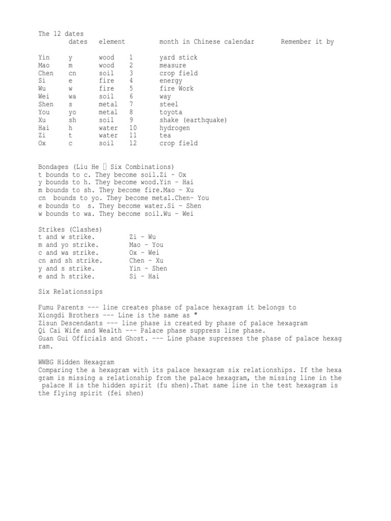 I Ching Calendar and Relationships | PDF