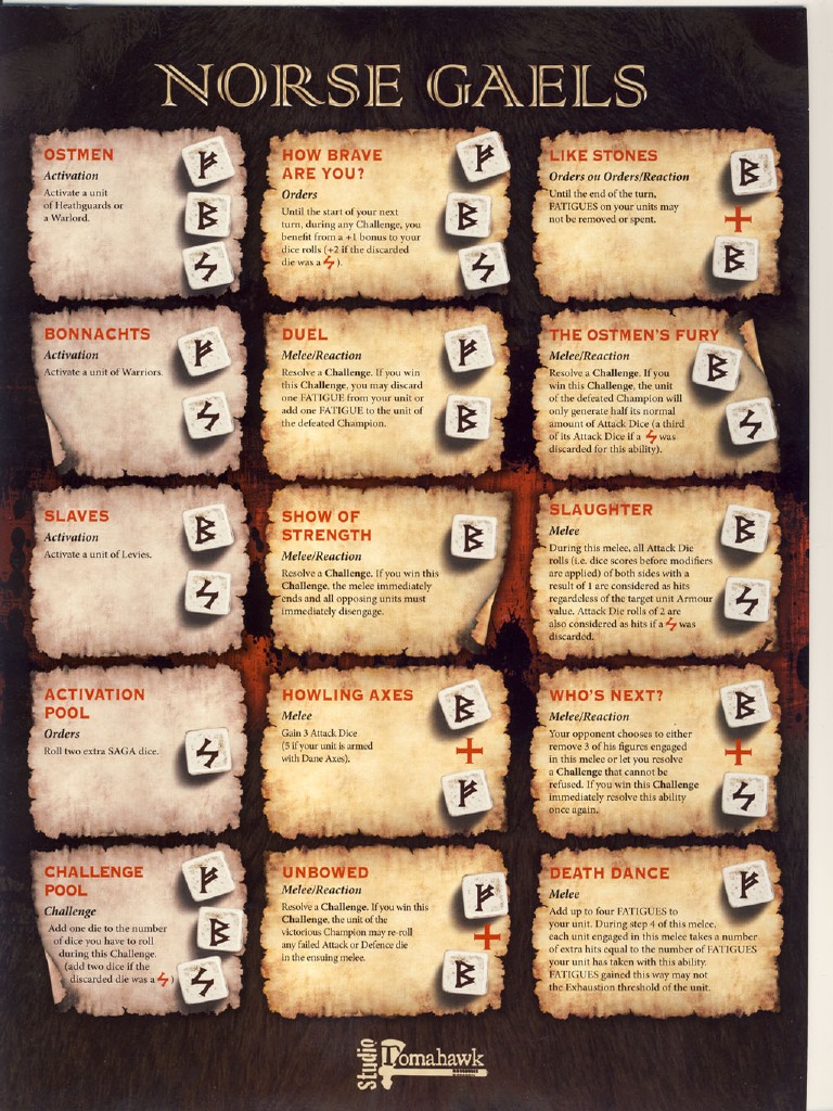 Battle Board 3 | PDF