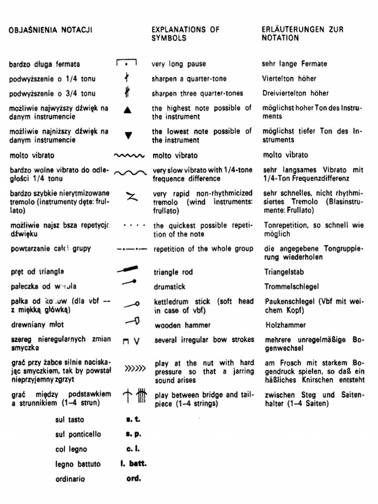 Penderecki - de Natura Sonoris No.1 | PDF