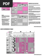 Motorcycle Gear Ratio and Speed Calculator | PDF | Motor Vehicle | Vehicles