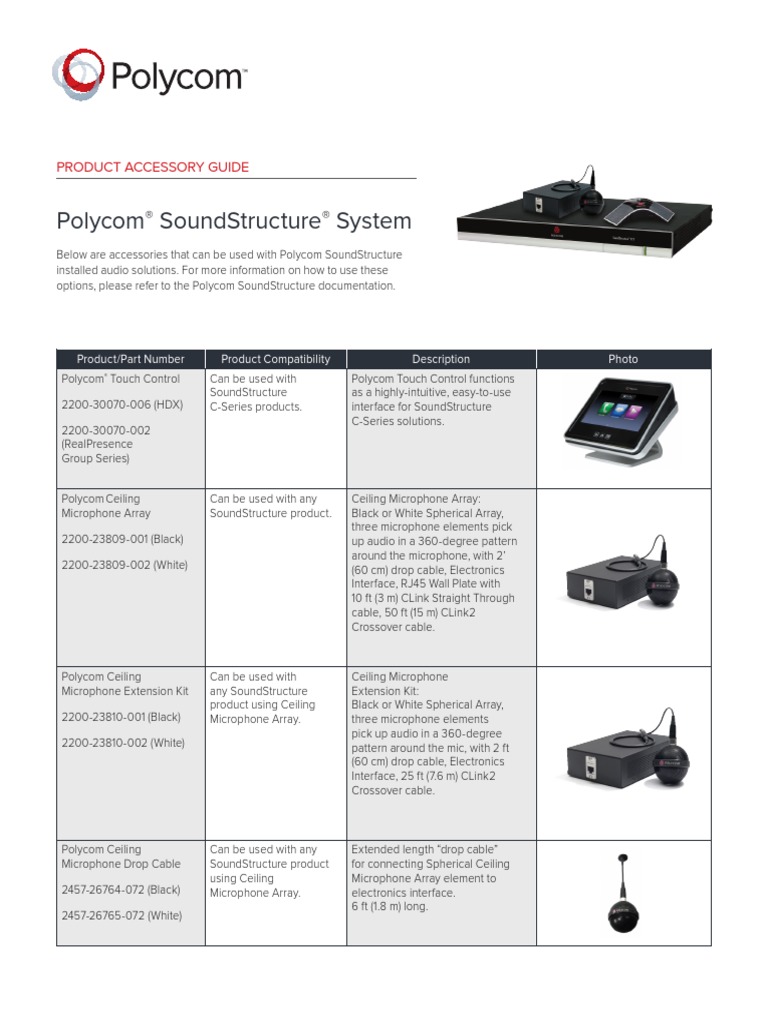 SoundStructure Accessory Guide | PDF | Electrical Connector | Microphone