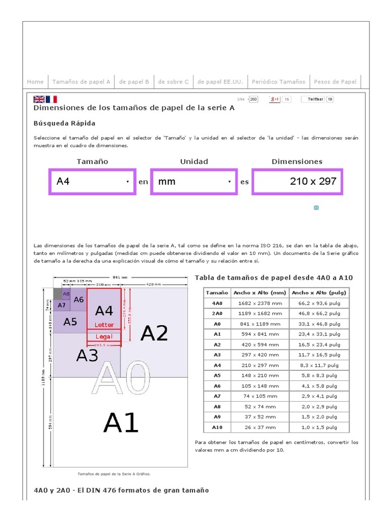 Dimensiones de Tamaños de Papel A - A0, A1, A2, A3, A4, A5, A6, A7, A8 ...