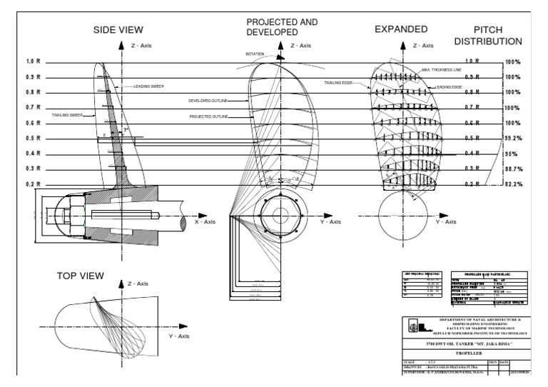 Propeller Design and Pitch Distribution | PDF | Science & Mathematics ...