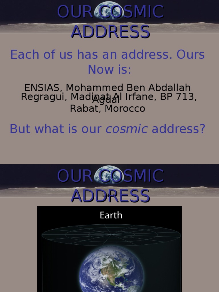Cosmic Address | Milky Way | Astronomical Unit