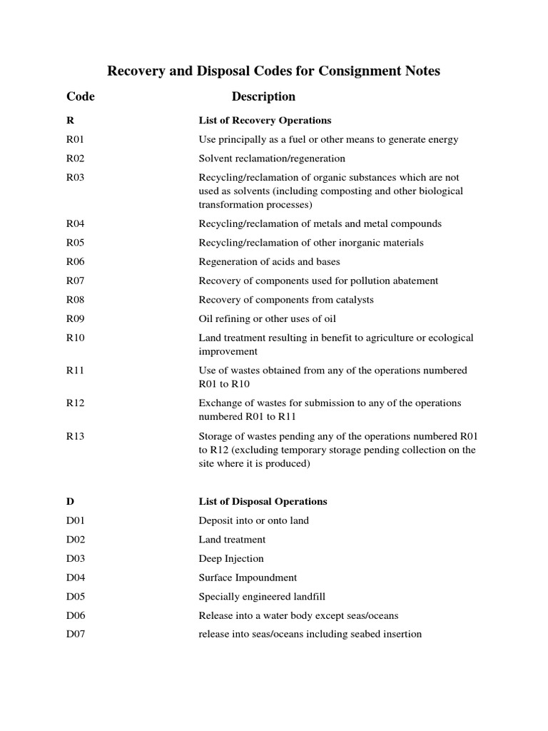 Recovery and Disposal Codes For Consignment Notes | PDF