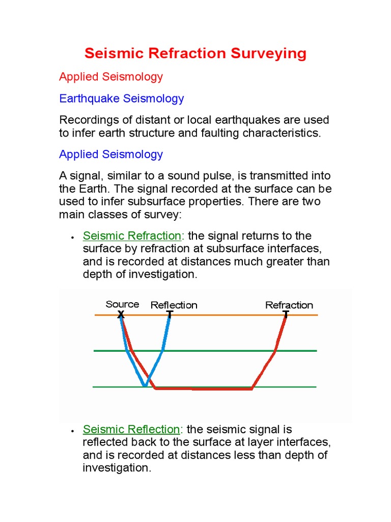Seismic Refraction Surveying | Reflection Seismology | Waves